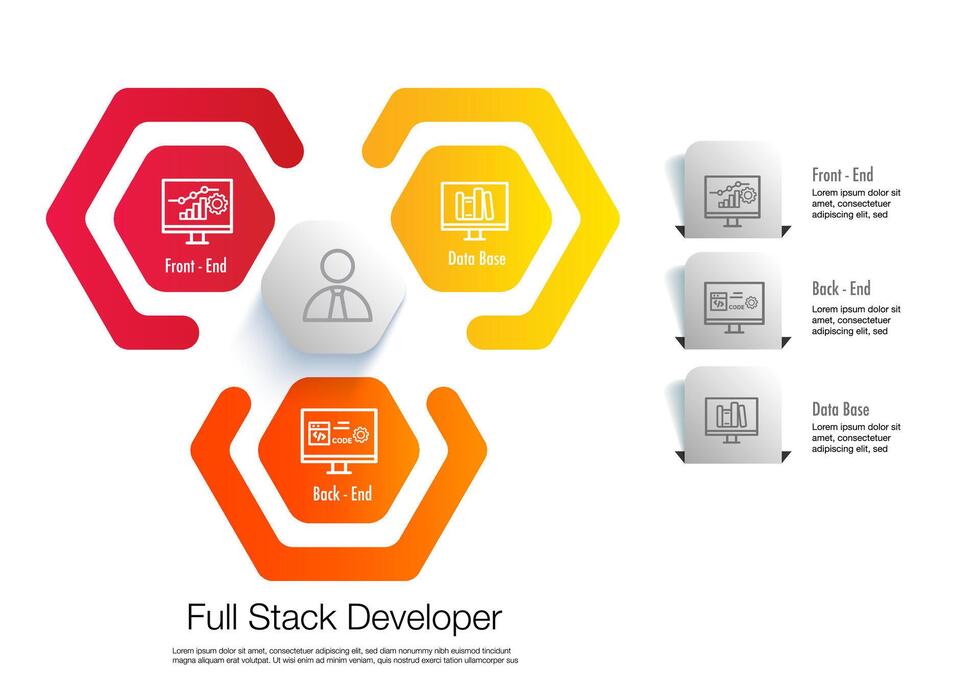 Full Stack Development Vector Art, Icons, and Graphics for Free Download