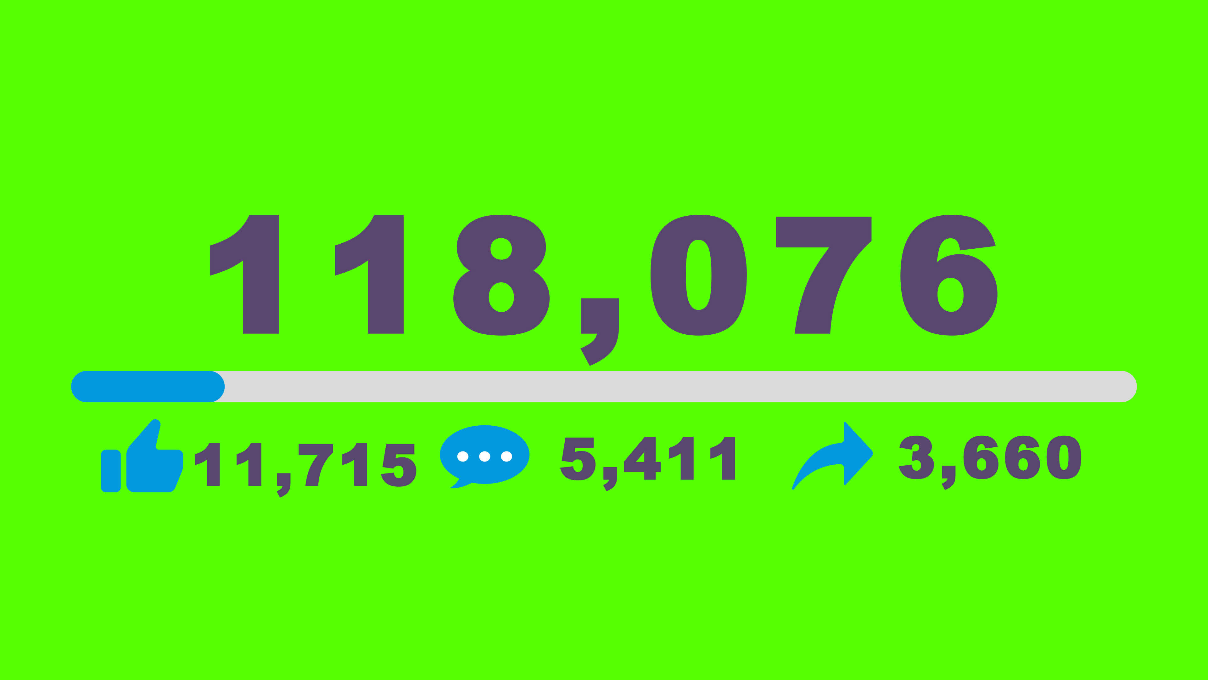Video Views Count With Progress Bar Green Screen Animation Viral Video Increasing Like Comment
