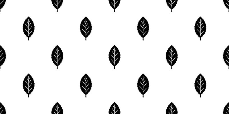 Page 3 | Weed Wallpaper Vector Art, Icons, and Graphics for Free Download Page 3 | Weed Wallpaper Vector Art, Icons, and Graphics for Free Download