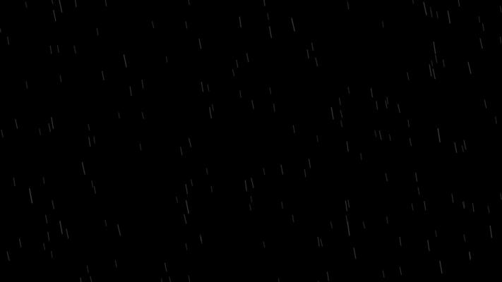 Rain Drops Animation Stock Video Footage For Free Download
