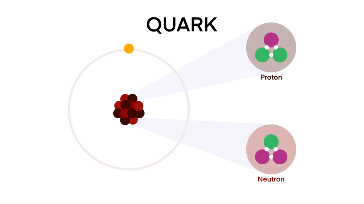Nucleus PNGs for Free Download
