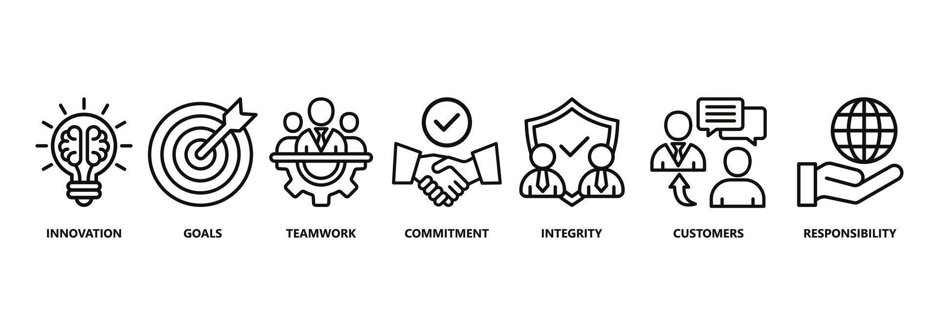 Core Values Poster Vector Art Icons And Graphics For Free Download