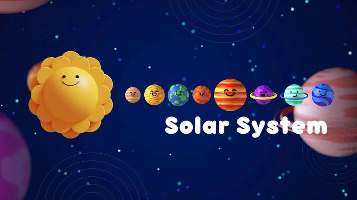 Solar System Planet Movement Animation Youtube Solar System Stock