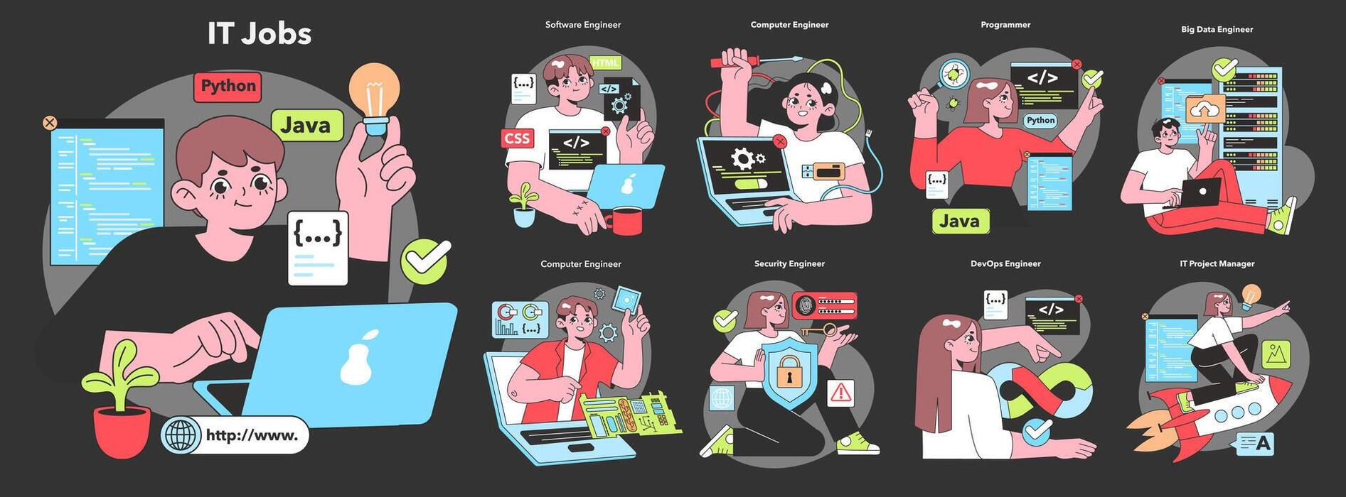 Software Skills Vector Art, Icons, and Graphics for Free Download