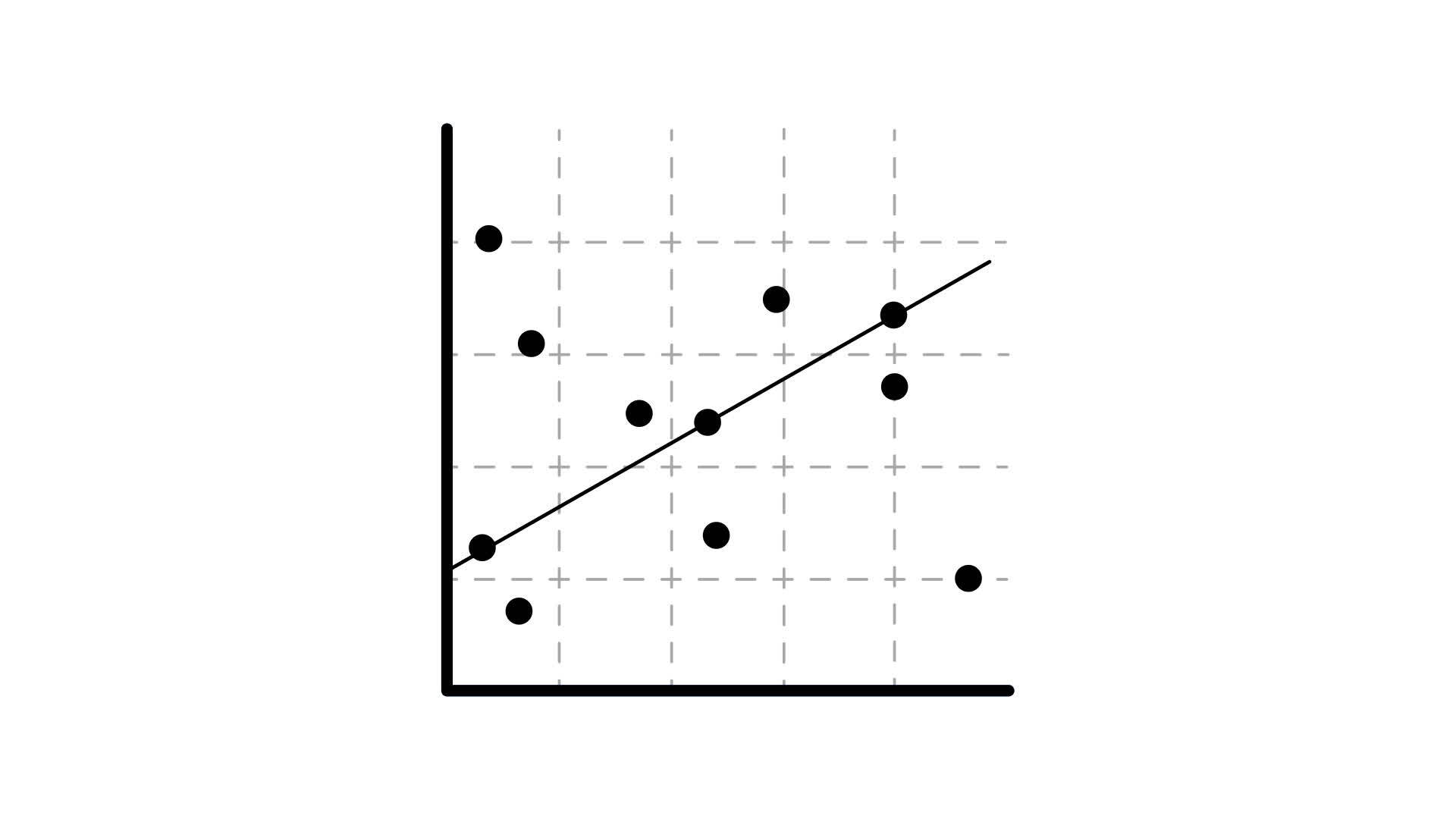 Scatter Plot chart Icon in Line Style of nice animated for your videos ...