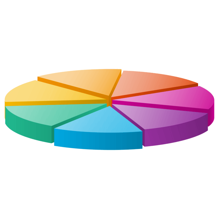 Circle Chart PNGs for Free Download