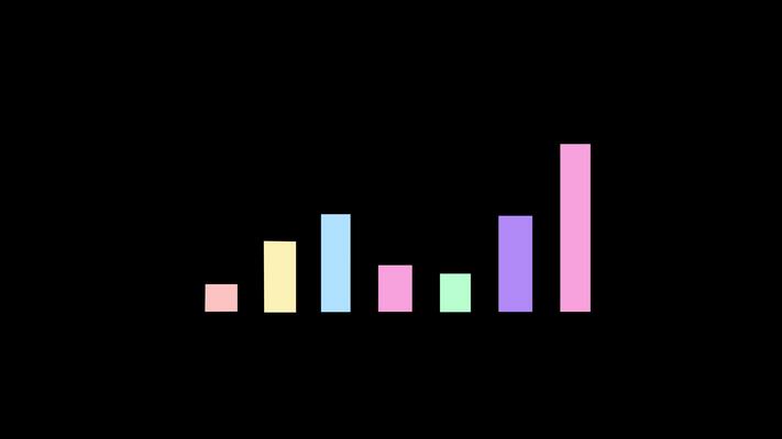 Animated Graph Stock Video Footage for Free Download