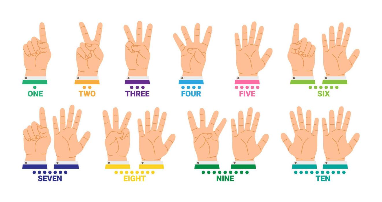 Counting Fingers Vector Art, Icons, and Graphics for Free Download