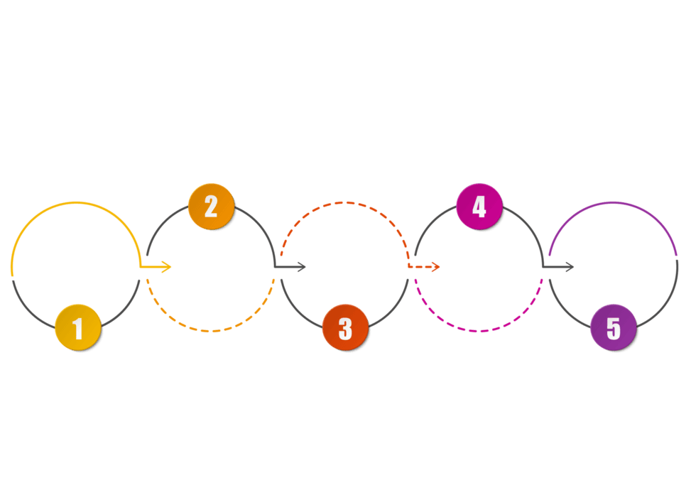 Design Thinking Process PNGs for Free Download