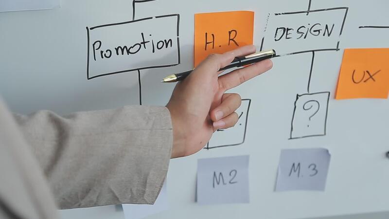 Page 3 | Erp Stock Video Footage for Free Download