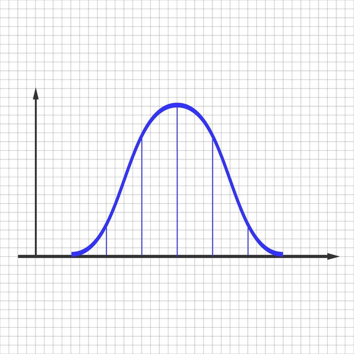 Normal Distribution Vector Art, Icons, and Graphics for Free Download
