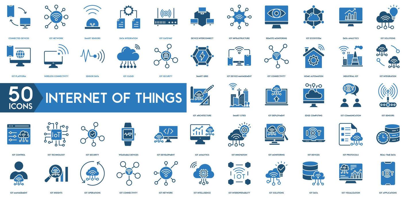 Iot Devices Vector Art, Icons, and Graphics for Free Download