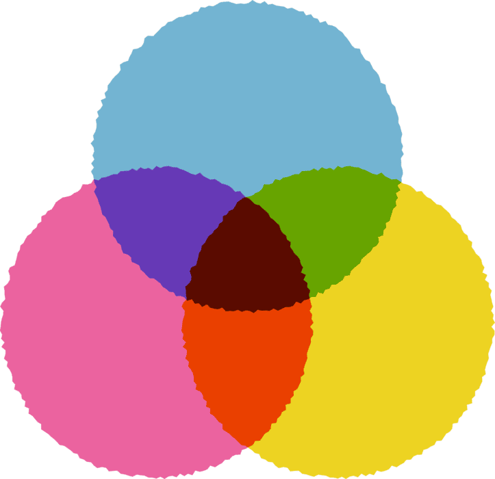 Venn Diagram PNGs for Free Download