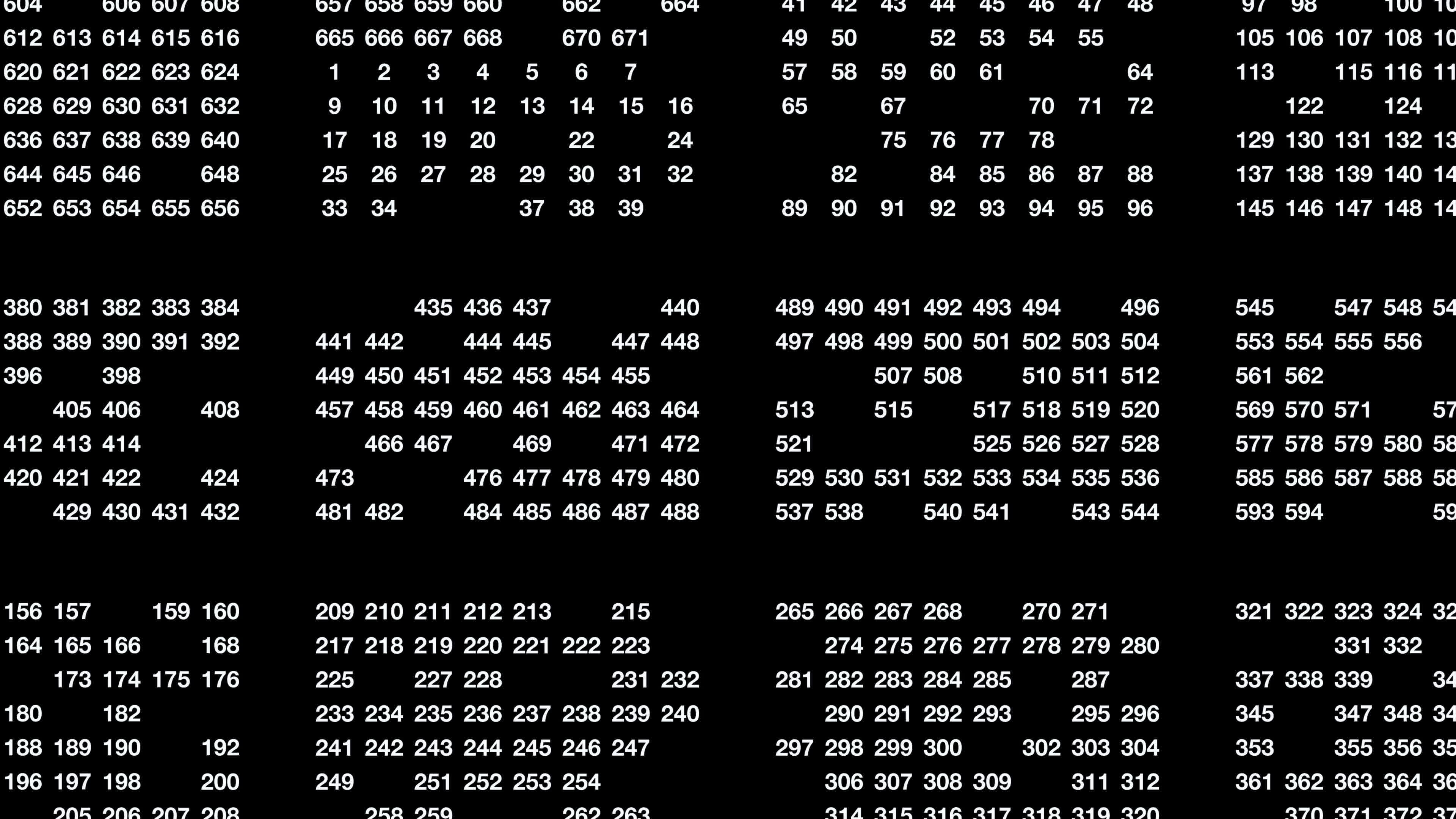 Data Code Numbers Network Information Animation Background 45881579 ...