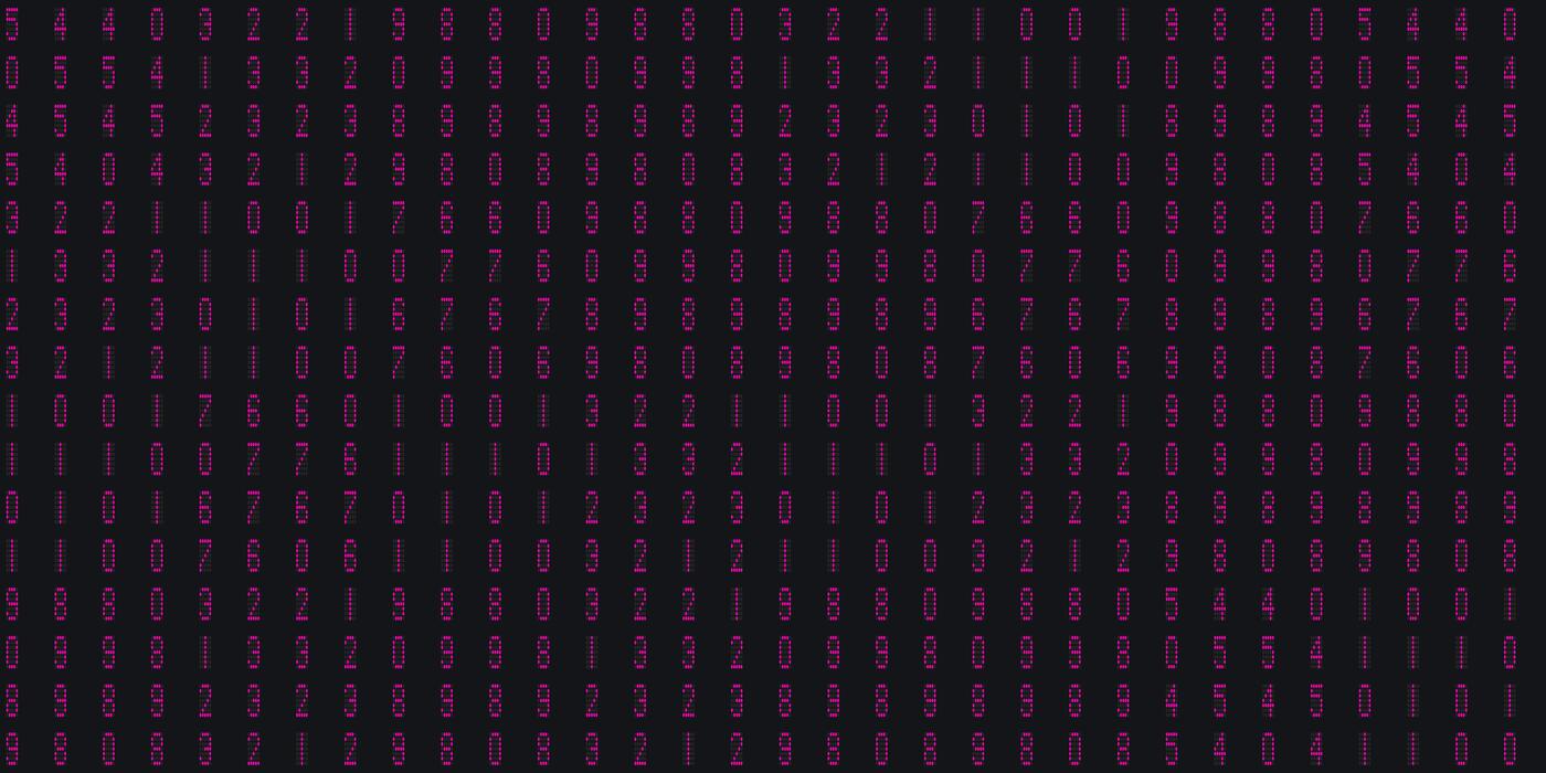 Code Pattern Stock Photos, Images and Backgrounds for Free Download