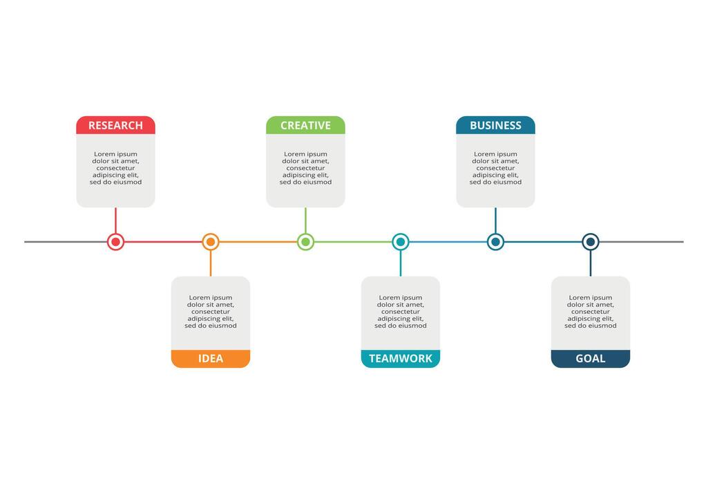 Process Map Vector Art, Icons, and Graphics for Free Download