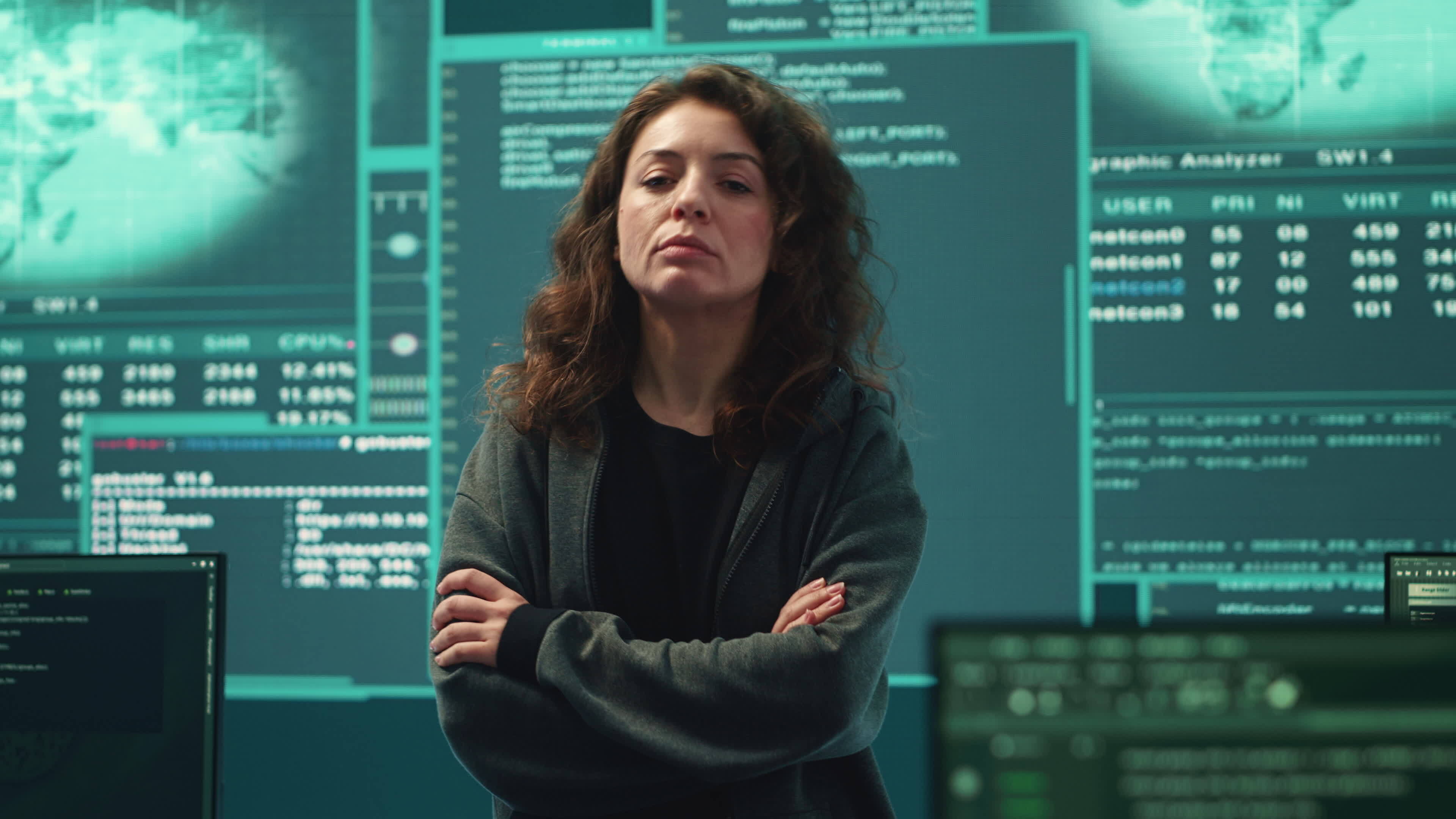 Cyber Security Expert In A National Safety Operations Center Detecting