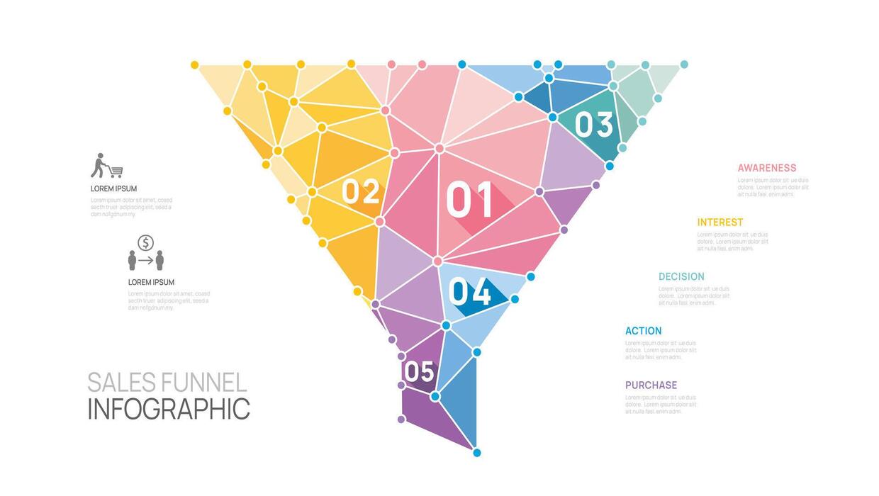 Funnel Visualization Vector Art, Icons, and Graphics for Free Download