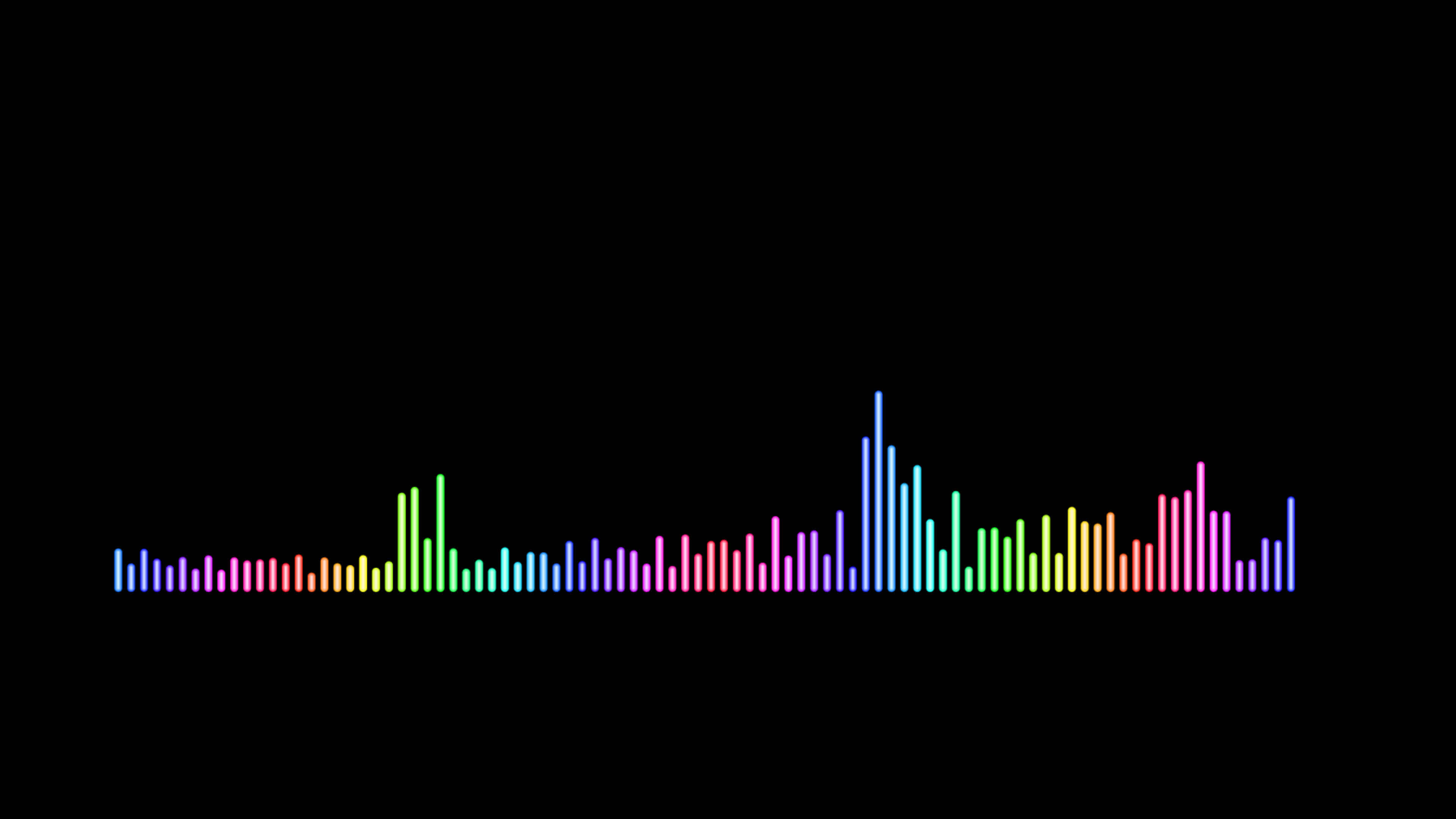 Digital Audio Spectrum Sound Wave Equalizer Effect Animation Alpha ...