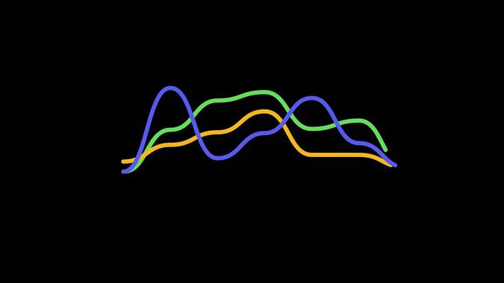 Line Wave Animation Stock Video Footage for Free Download