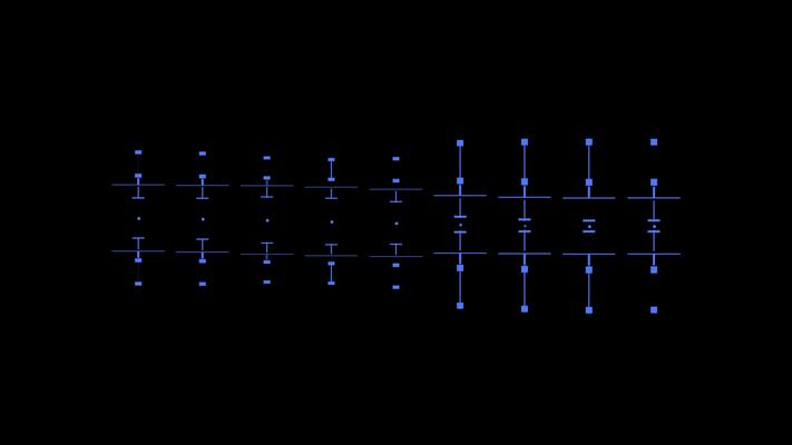 Blueprint Animation Stock Video Footage for Free Download