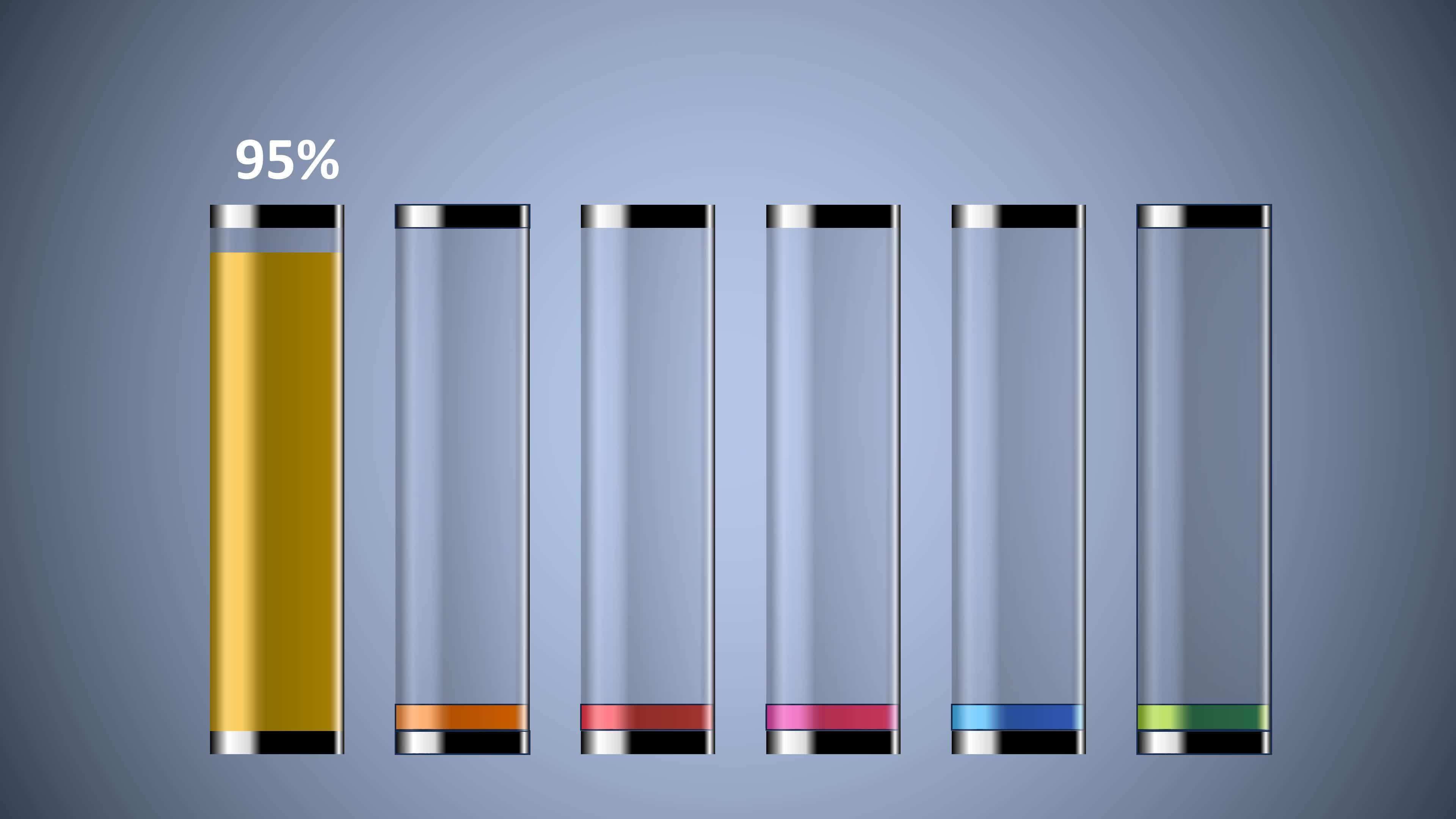 A Bar Graph Showing Various Percentages 4k Animation Financial Business Profit Chart 47727986