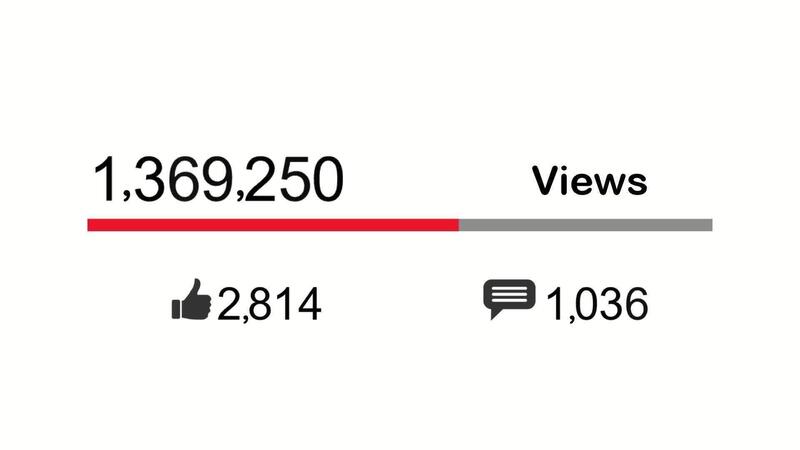 Views Count Rising Animation in Real Time 47977412 Stock Video at Vecteezy Views Count Rising Animation in Real Time 47977412 Stock Video at Vecteezy