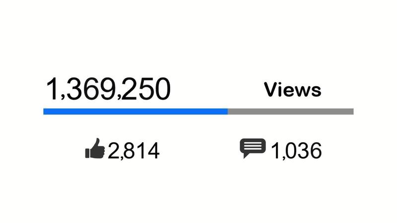 Animation Of Social Media Views Count Increasing 47977420 Stock Video At Vecteezy