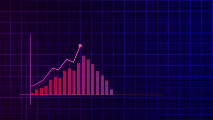 Increasing Graph Stock Video Footage for Free Download