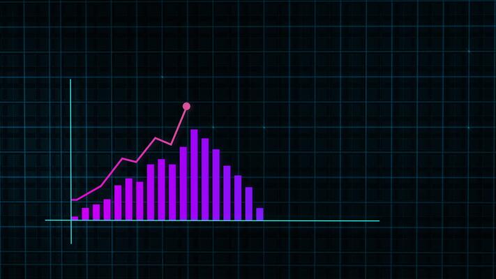 Animated Graph Stock Video Footage for Free Download