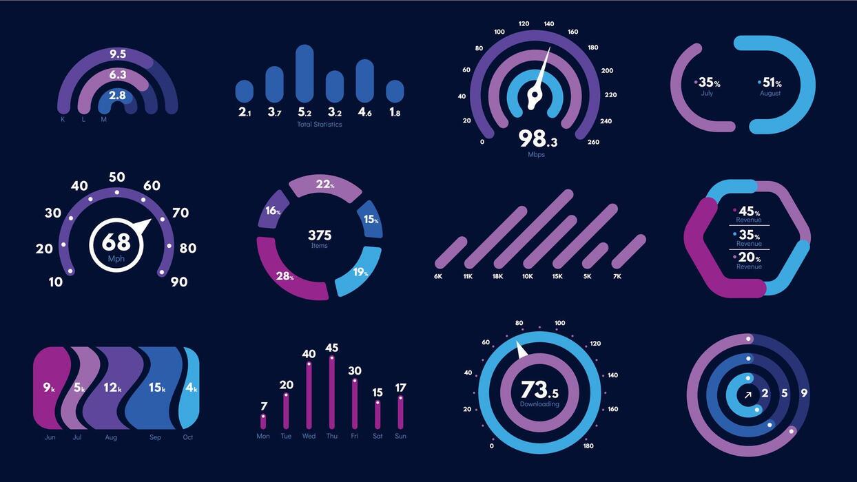 Power Bi Dashboard Vector Art, Icons, and Graphics for Free Download