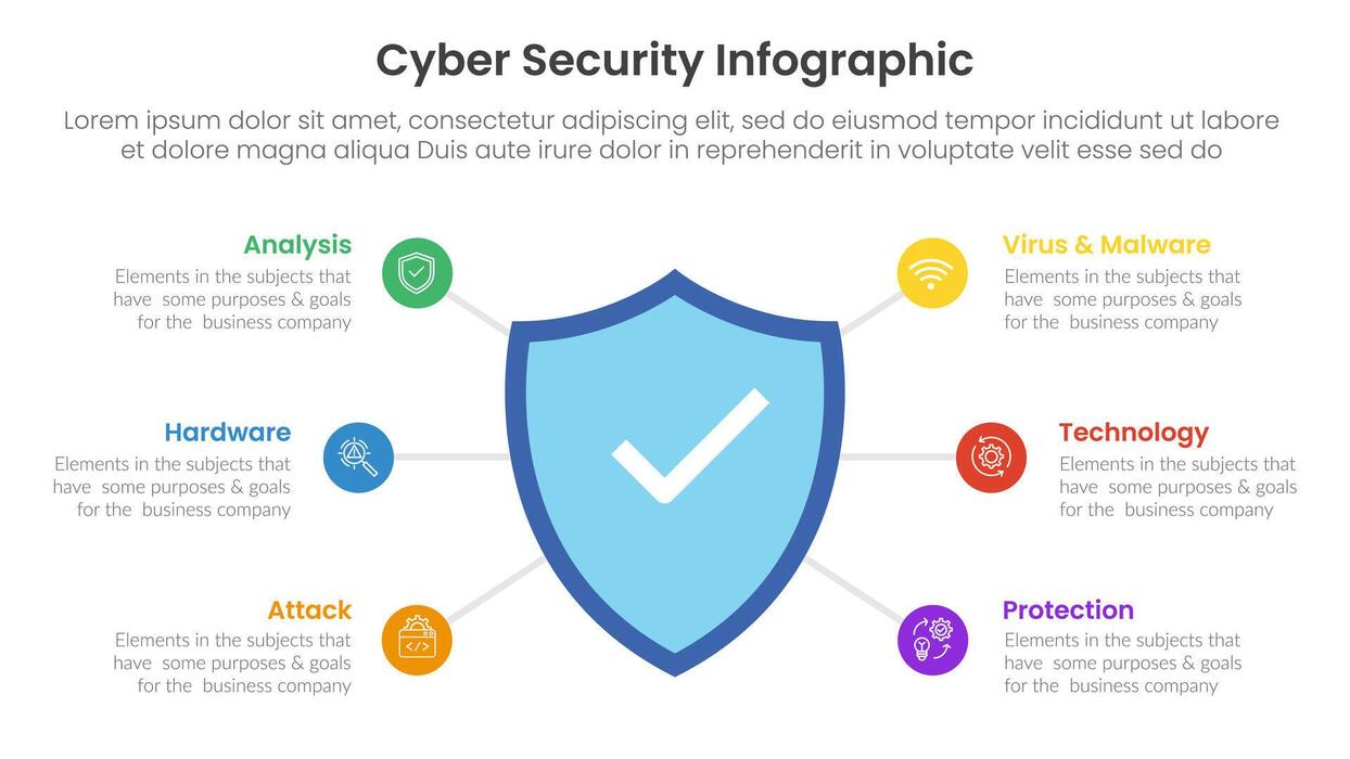 Cyber Security Infographic Vector Art, Icons, and Graphics for Free ...