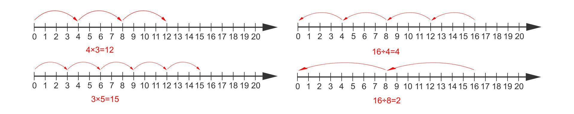 Recta Numerica Vectores, Iconos, Gráficos y Fondos para Descargar Gratis