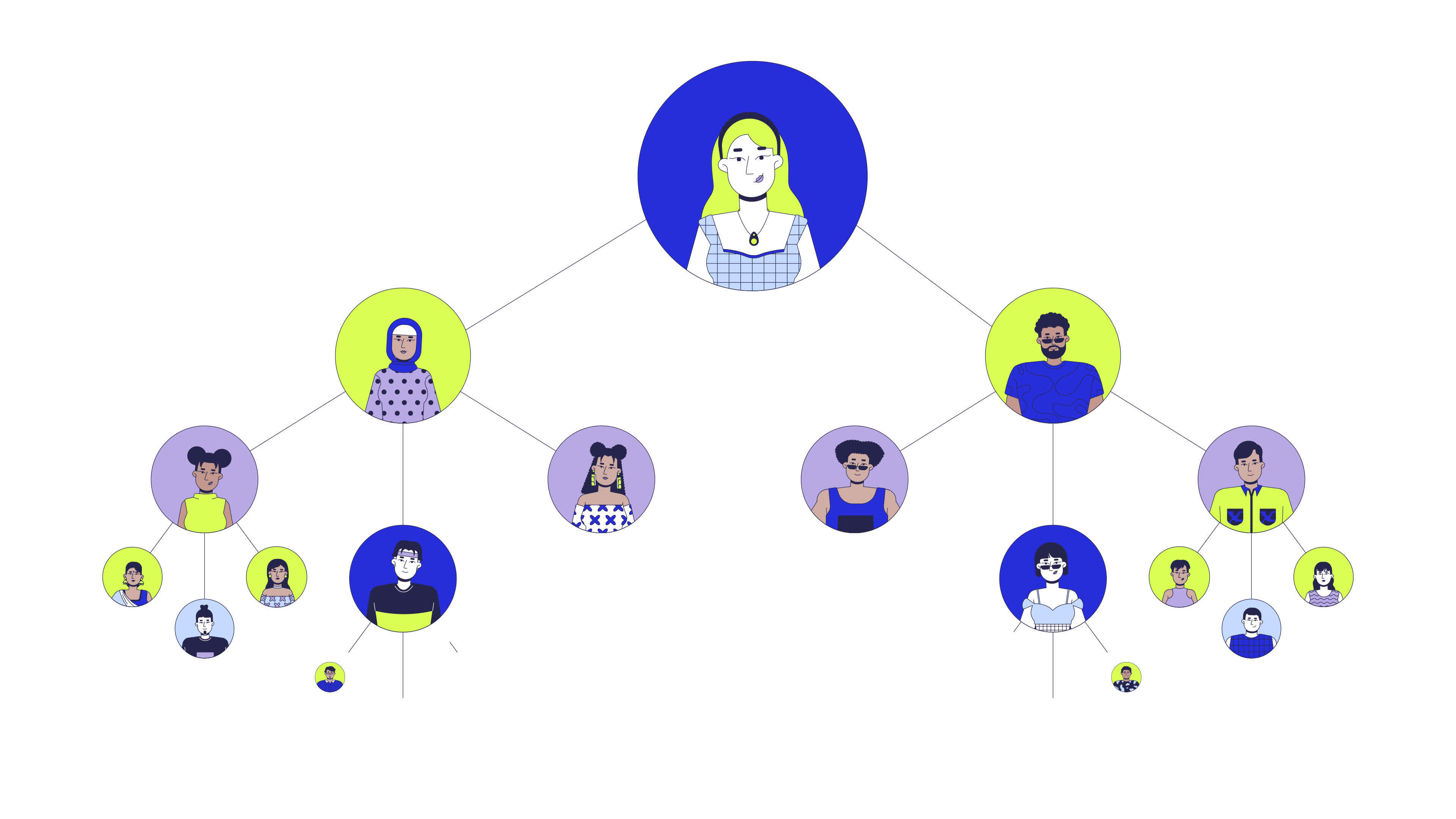 Hierarchy corporate line 2D animation. Company structure 4K motion ...