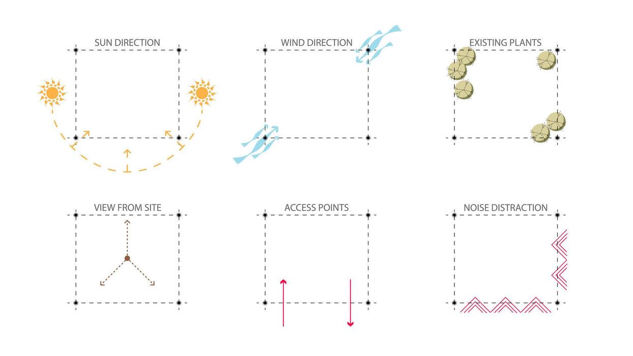Page 3 | Site Analysis Architecture Vector Art, Icons, and Graphics for ...