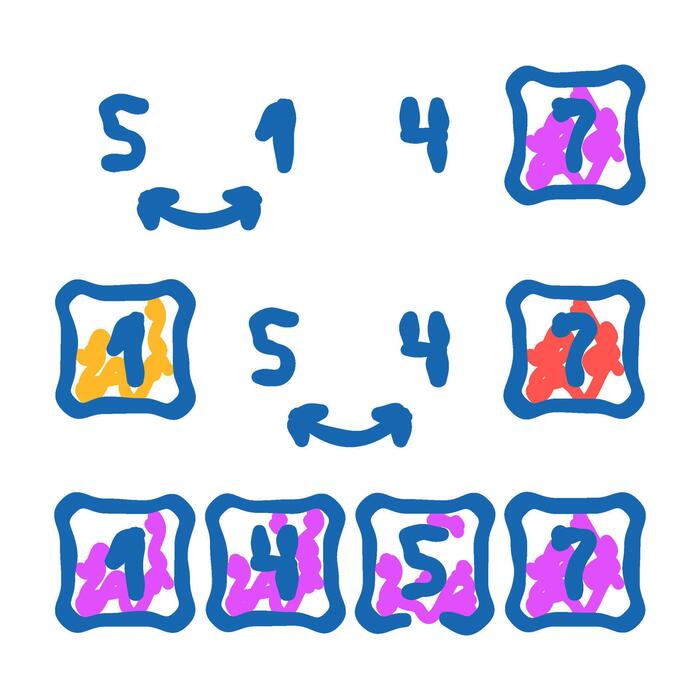 Numerical Algorithm Vector Art, Icons, and Graphics for Free Download