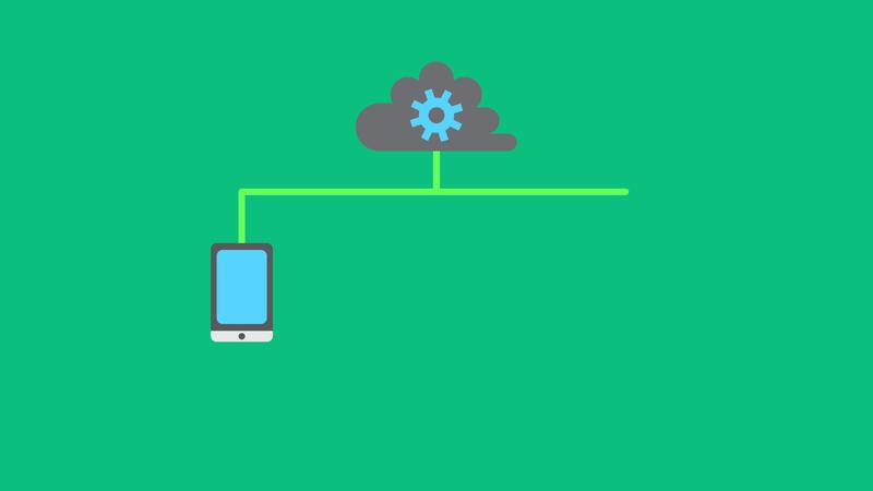 Cloud Computing Animation. Digital Devices Connected with a cloud ...