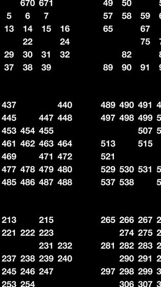 A Comprehensive Data Table Visualization for InDepth Statistical ...