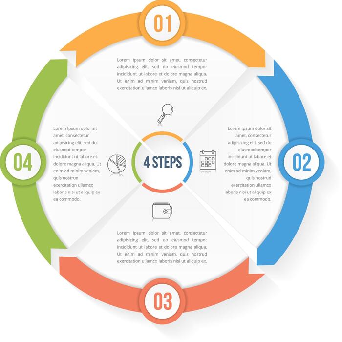 4 Step Process Development Vector Art, Icons, and Graphics for Free ...