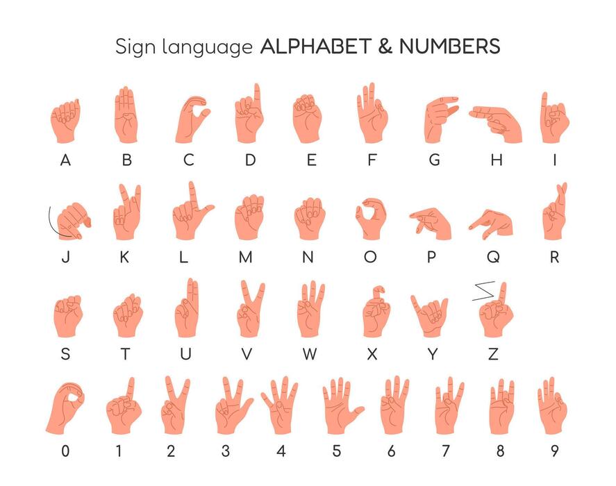 Sign Language Vector Art, Icons, and Graphics for Free Download