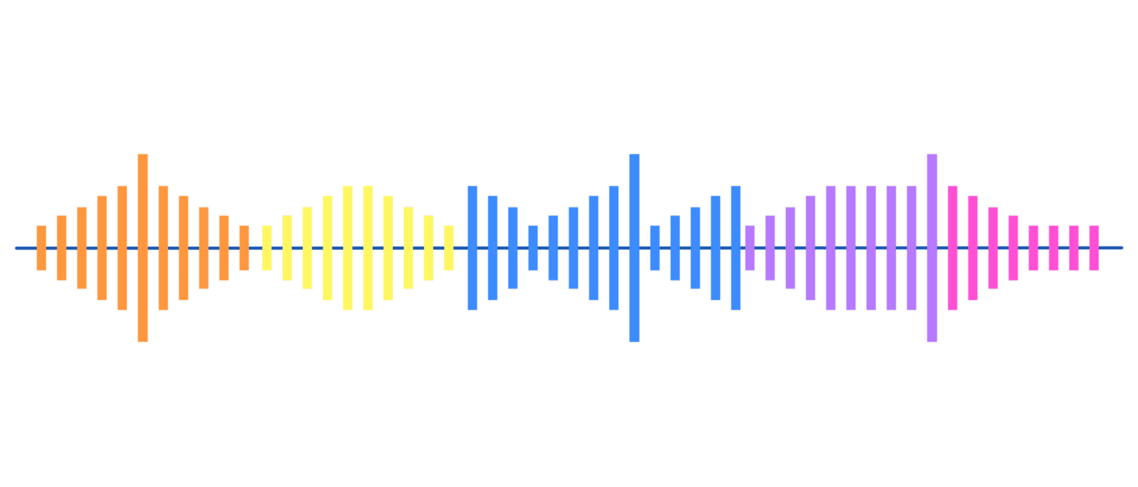 Sound Wave Animation PNGs for Free Download