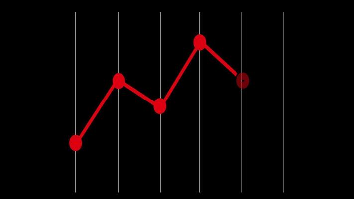 Animated Graph Stock Video Footage for Free Download