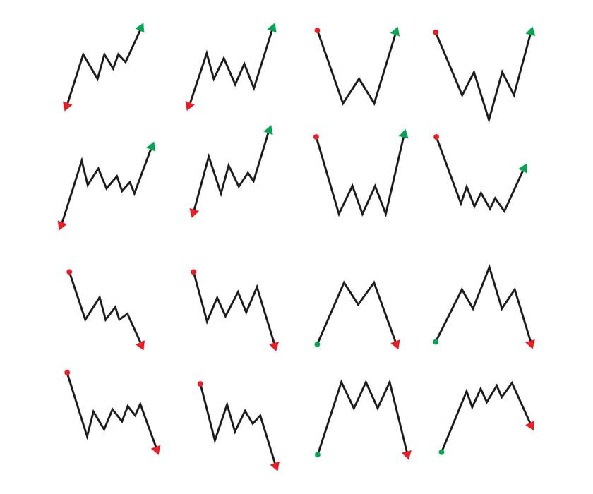 Stock Market Chart Patterns Vector Art, Icons, and Graphics for Free ...