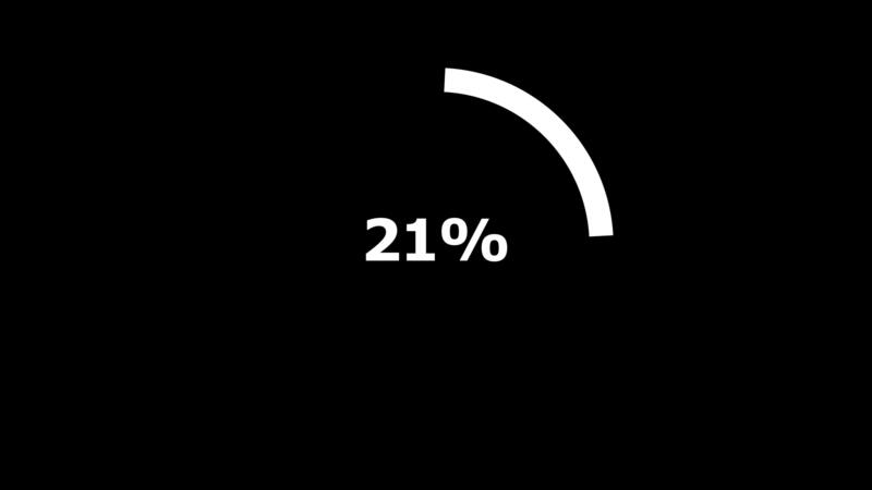 Circle Loading Progress Bar Animation 0 To 100 In White Color Round 100 Loading Bar Downloading