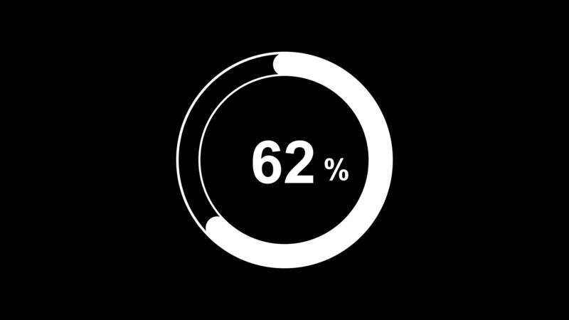 Monochrome Circular Progress Animation 56333818 Stock Video at Vecteezy Monochrome Circular Progress Animation 56333818 Stock Video at Vecteezy