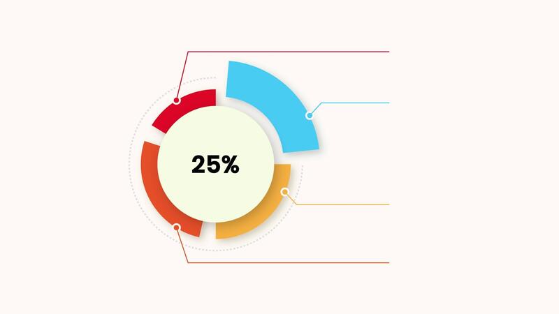 Animated Data Visualization Circular Business Graph Presentation ...