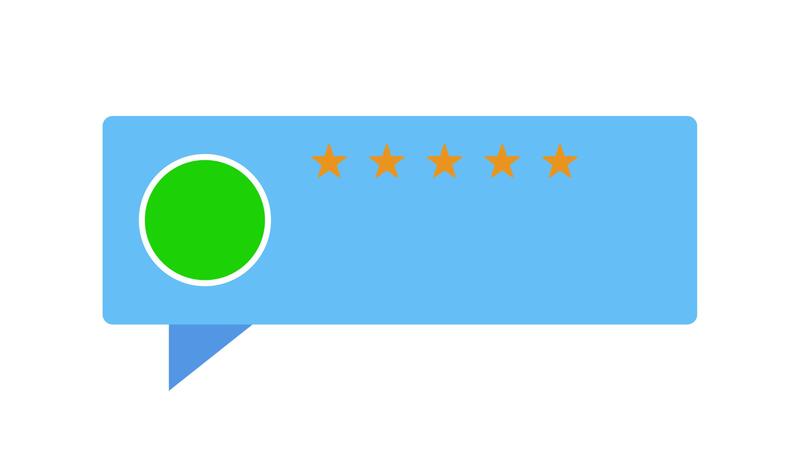 green screen profil with five star rating animation for customer feedback.concept of customer ...