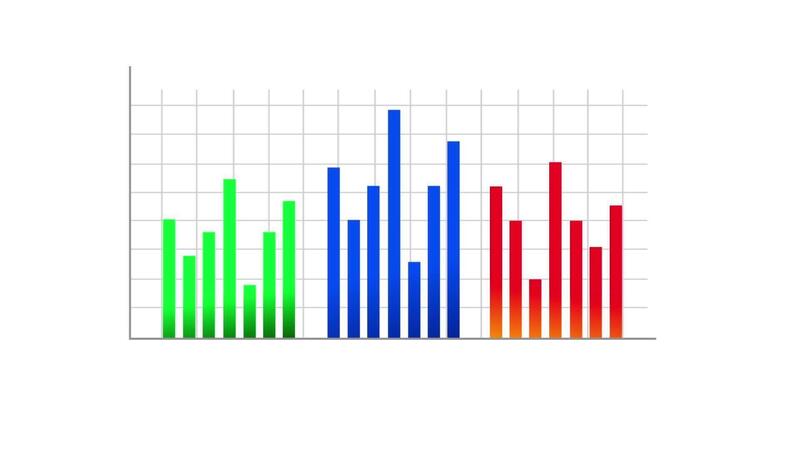 Animated 3 colors bar graph showing data going up and down. Suitable for meetings, presentations ...