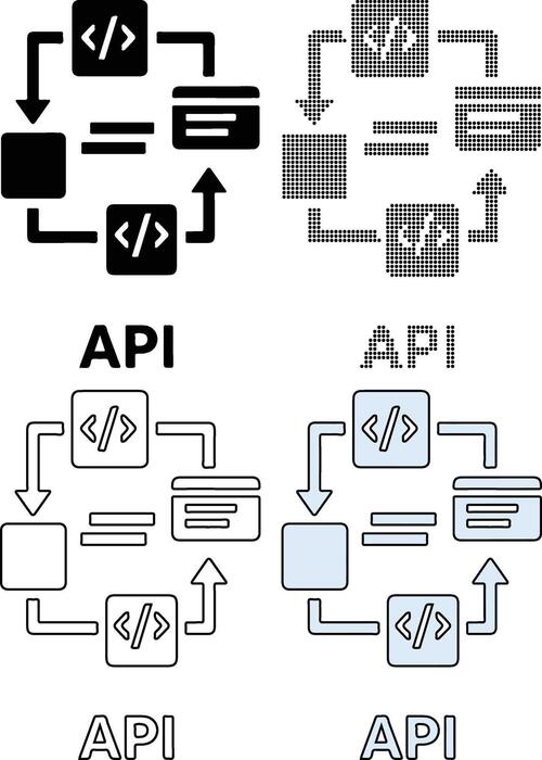 Rest Api Vector Art, Icons, and Graphics for Free Download